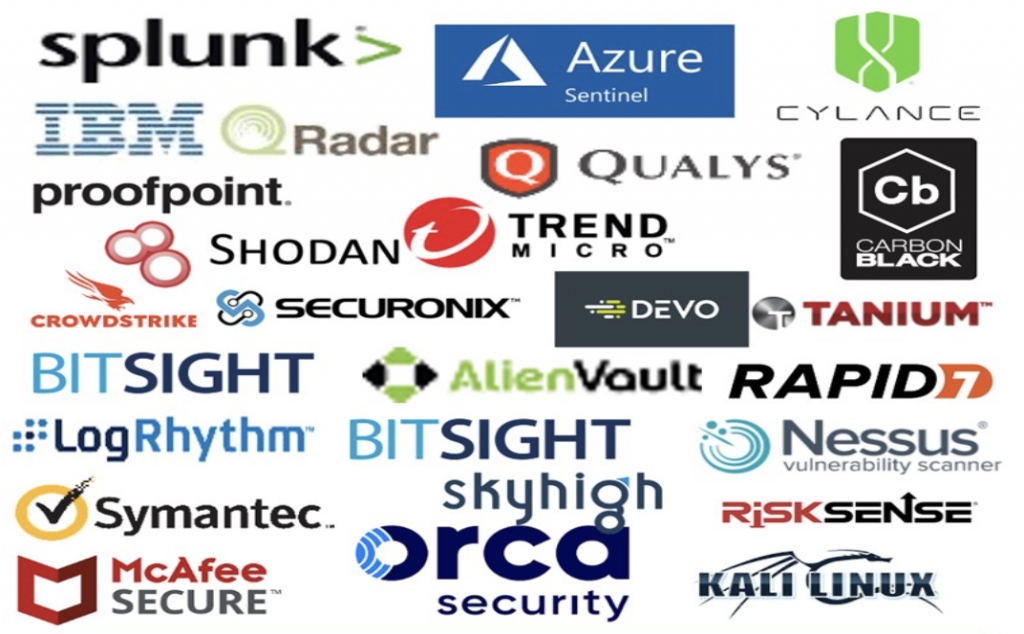 Cyber Security Assessment Services - mapgenesys